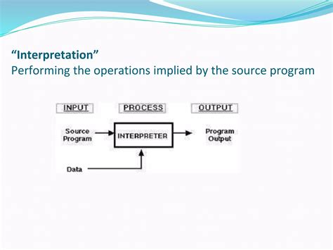 Introduction To Compilers Pptx