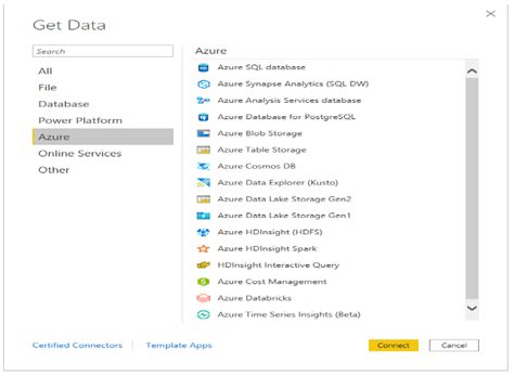 Power BI Azure Data Sources I2tutorials