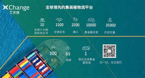12种集装箱的尺寸及功能详解，如何买到合适的集装箱？ 知乎