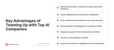 Top 10 Best Ai Development Companies 2025