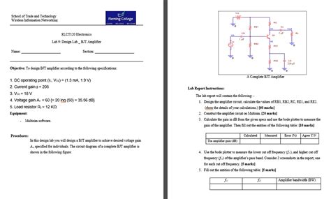 School Of Trade And Technology Wireless Information Networking Name