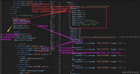 Vueelement Ui后台管理系统表单实现商品添加随笔总结（1）vue Element 订单添加 Csdn博客