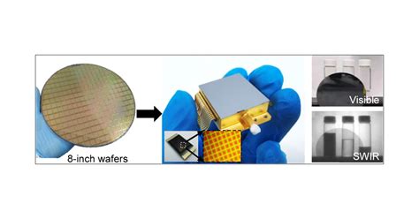Wafer Scale Fabrication Of Cmos Compatible Trapping Mode Infrared Imagers With Colloidal Quantum