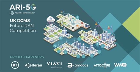 Policy Activities Telecom Infra Project