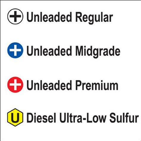 Api 12 Api Color Code Chart