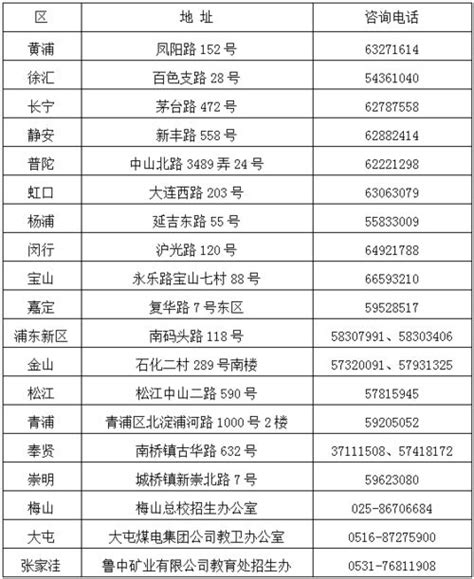 高考报名时间2023年具体时间 海南高考时间2023具体时间 2345实用查询