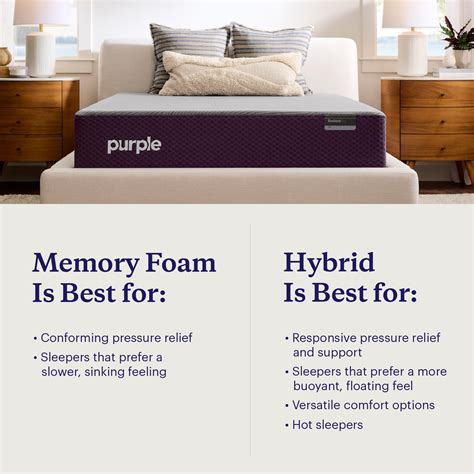 Memory Foam Vs Hybrid Features And Considerations Guide