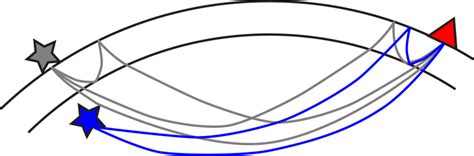 Ray Paths Of Teleseismic S‐reflections Note That An Event Shallower