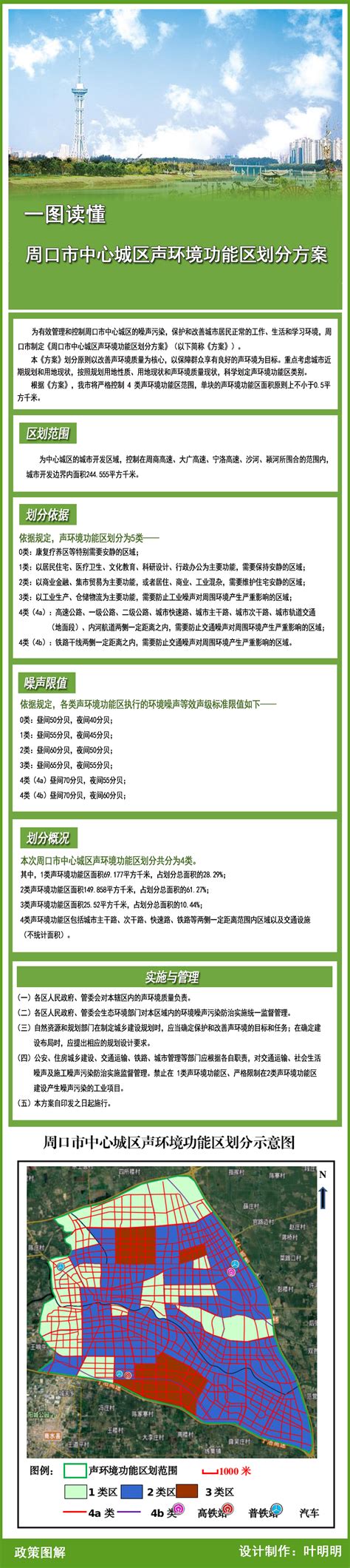 政策图解周口市中心城区声环境功能区划分方案 周口市人民政府