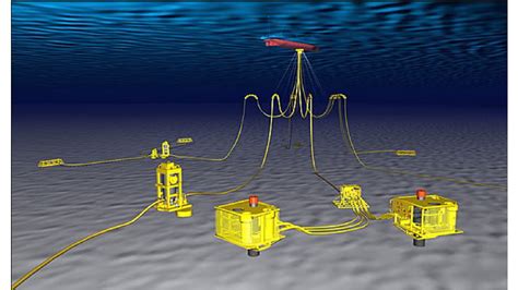 Advanced Ls Dyna Analysis To Simulate Fluid Drag Vortex Shedding On Undersea Cables
