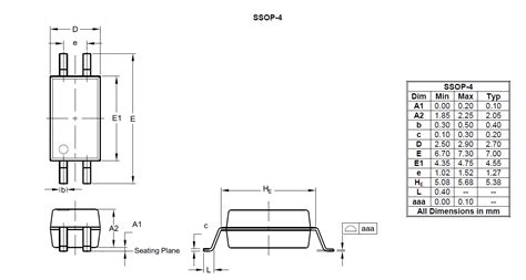 Ssop 4