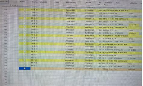 Automation Smartsheet Community