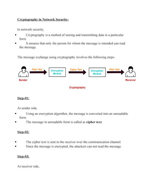 Symmetric Key Cryptography Cryptography In Network Security In