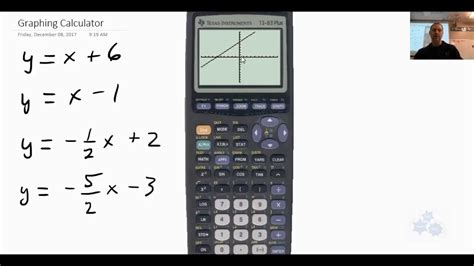 Fm 10 Graphing A Linear Function Ti 83 Plus Calculator 63 Youtube