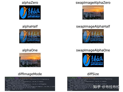 使用 Python 批量添加图片水印 知乎