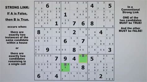 【密技】高階數獨教學 1 強鍵與弱鍵 Sudoku 數獨 哈啦板 巴哈姆特