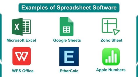 20 Examples Of Spreadsheet Software With Features