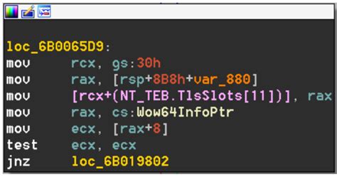 Deep Hooks Monitoring Native Execution In WoW64 Applications Part 3