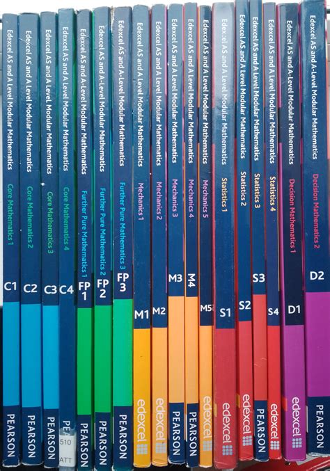 Edexcel Modular Mathematics Solution Bank Pearson Free Download Borrow And Streaming
