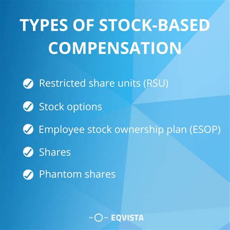 Accounting For Stock Based Compensation Eqvista