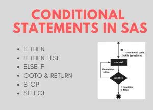 Check If A Specified Object Exists 9TO5SAS