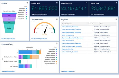 The Importance Of Becoming Data Driven · Nebula Consulting