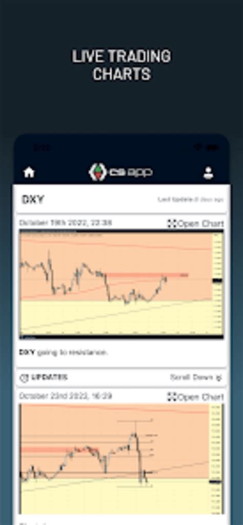 crypto signal trade signals for android download
