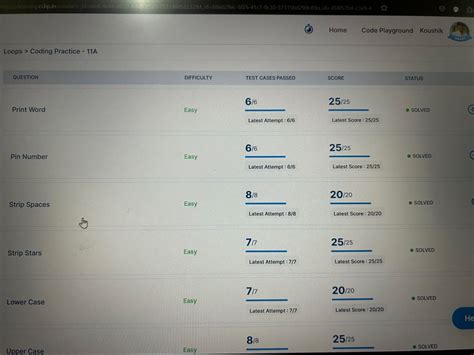Koushik M R On Linkedin Week24 Nxtwave Ccbp Pythonlearning Python