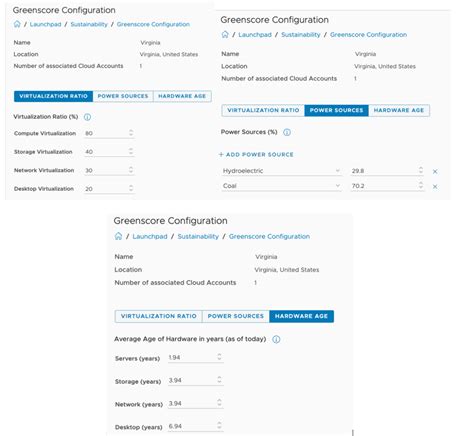 New Vmware Aria Operations Sustainability… Virtual Graveyard