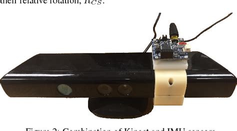 Figure 2 From Real Time Large Scale 3d Reconstruction By Fusing Kinect