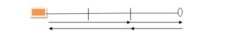 ACM Problem Solution Algorithm Of 12608 Garbage Collection