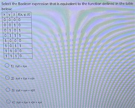 Solved Select The Boolean Expression That Is Equivalent To Chegg