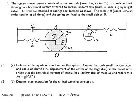 solved the system shown below consists of a uniform disk mass 4m