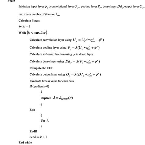 Illustrates The Sample Images Taken From The Ck Dataset And Jaffe Download Scientific Diagram