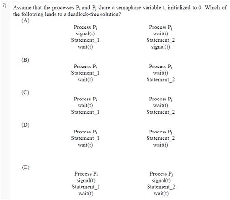 operating system fundamentals nptel assignment answers of week 7 2023
