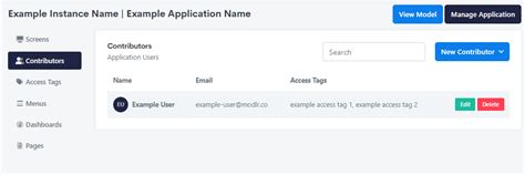 Contributors Modlr