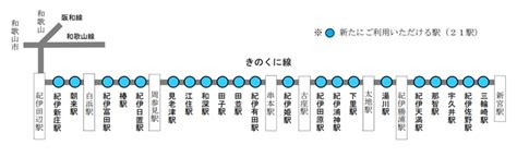 きのくに線 紀伊田辺～新宮間に227系導入 車載型ic改札機も搭載 和歌山県全域でicoca利用可能に 2021年春 鉄道ニュース