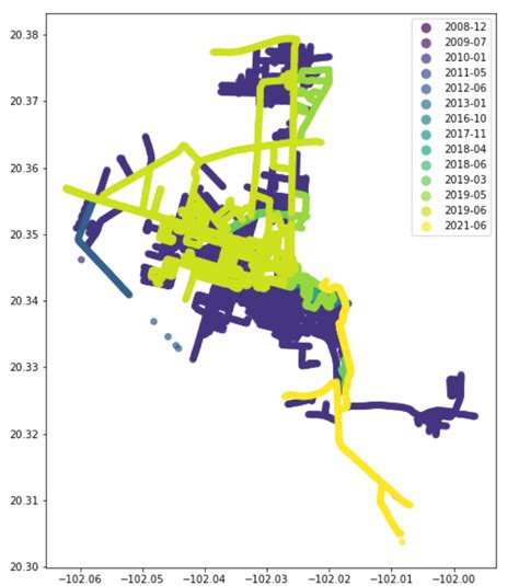 Analyze Gsv Capture Dates In Our Deployment Cities · Issue 2985 · Projectsidewalk