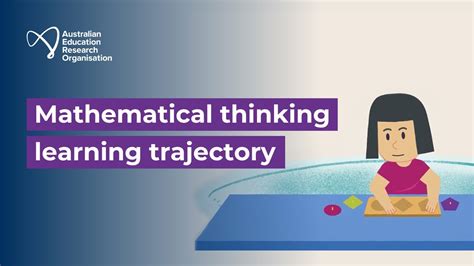 Mathematical thinking: Early childhood learning trajectory - YouTube