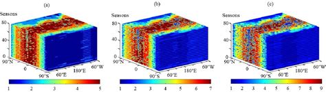 Figure 1 From An Improved Method Of The Globally Resolved Energy Balance Model By The Bayesian