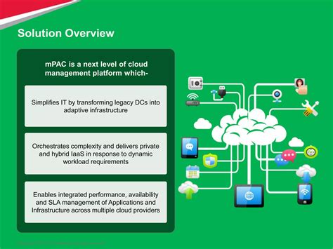Managed Platform For Adaptive Computing Mpac Ppt