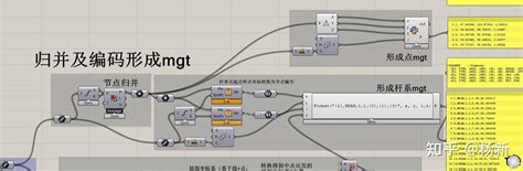 Grasshopper生成结构分析模型的基本方法 知乎