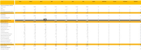 Matrix Table Format In The First Column Microsoft Fabric Community