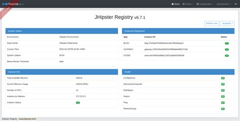 Kubernetes Microservices On Azure With Cosmos DB Okta Developer