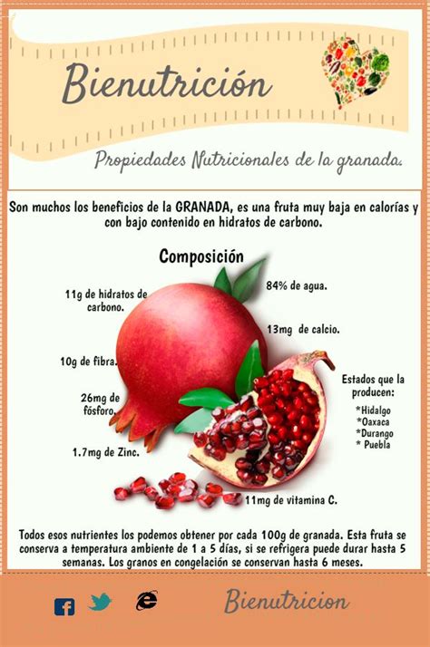 Propiedades de la granada Beneficios de la granada Alimentos Nutrición