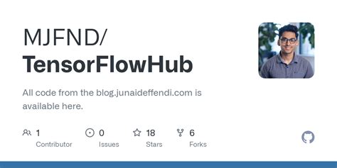 Github Mjfndtensorflowhub
