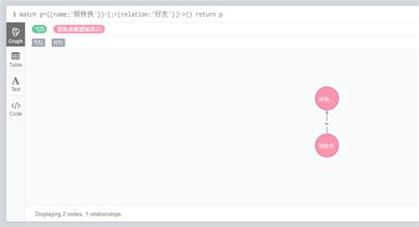 Python来袭，教你用neo4j构建“复联4”人物关系图谱！ Csdn博客