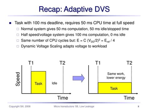 Ppt Micro Transductors 08 Low Leakage Vlsi Design Powerpoint