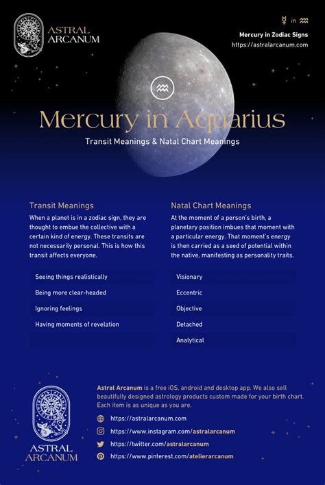 Mercury In Aquarius Aquarius Mercury Sign And Mercury In Aquarius Tr