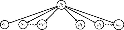 figure 1 from a new algorithm for the containment problem of